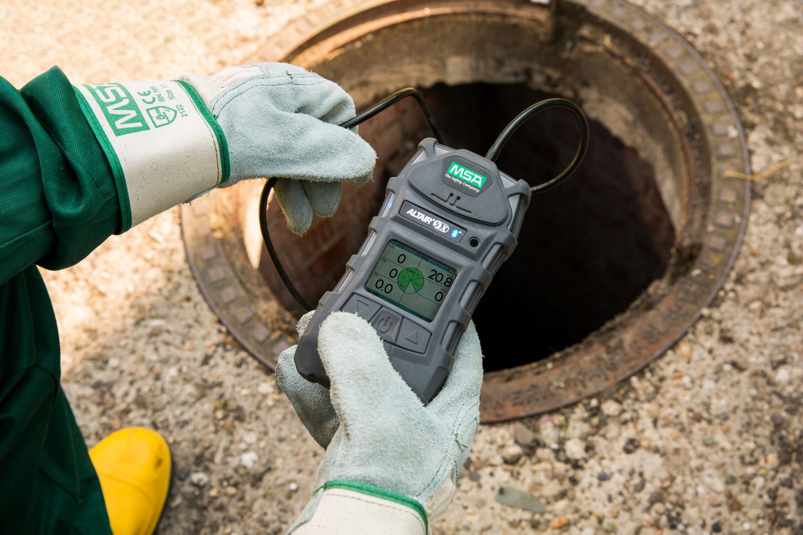 Gas Detection – Clean Coast Supply